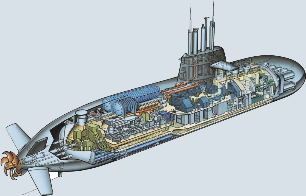 U-Boote Bild 5 - ESUT - Europäische Sicherheit & Technik