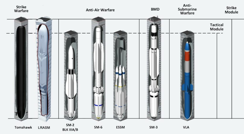 Fregatten F126 erhalten MK-41-Senkrechtstartsystem von Lockheed Martin