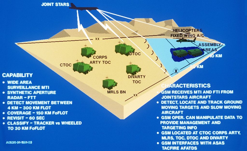 Fraunhofer – Moving Target Defence