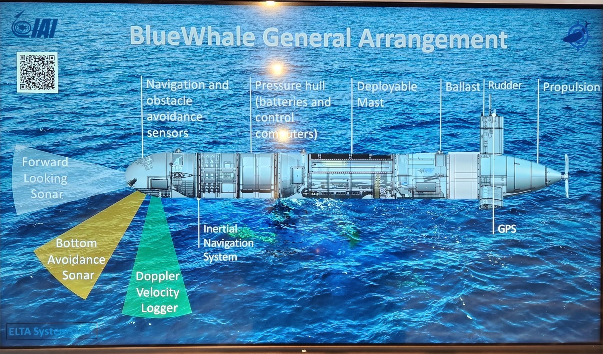 UDT: IAI präsentiert sein autonomes Unterwasserfahrzeug BlueWhale