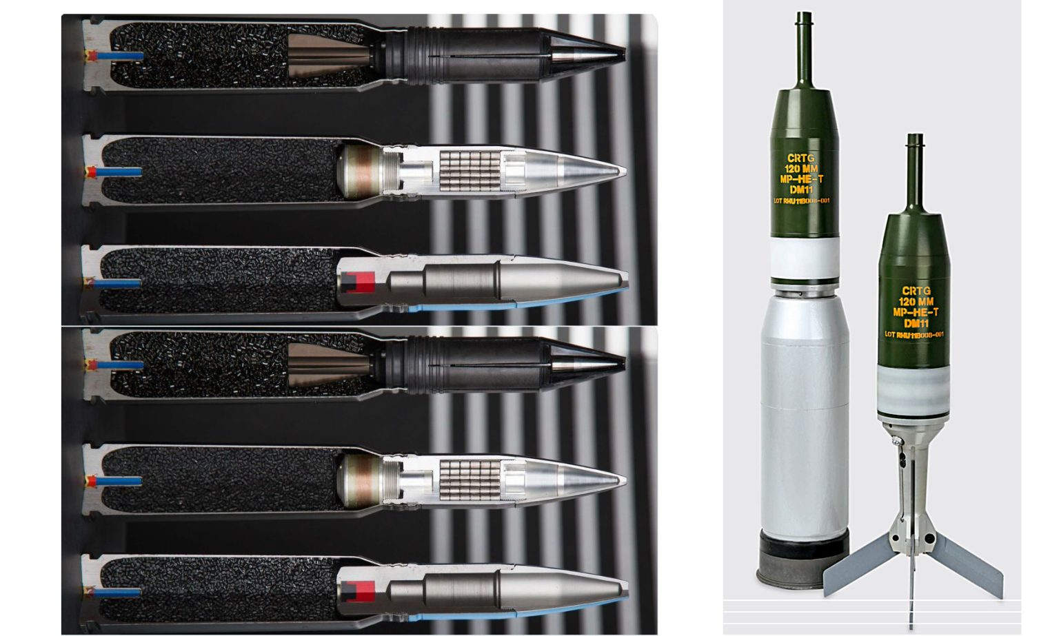 Gefechts- und Ausbildungsmunition für Kampffahrzeuge und Gewehre