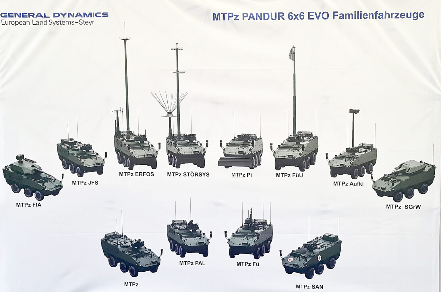 Das österreichische Bundesheer erhält weitere 225 Pandur EVO