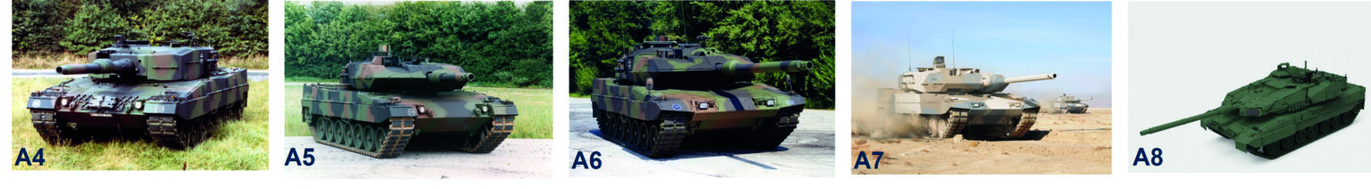 Kampfpanzer Leopard 2: Fähigkeitsforderungen und systembestimmende ...