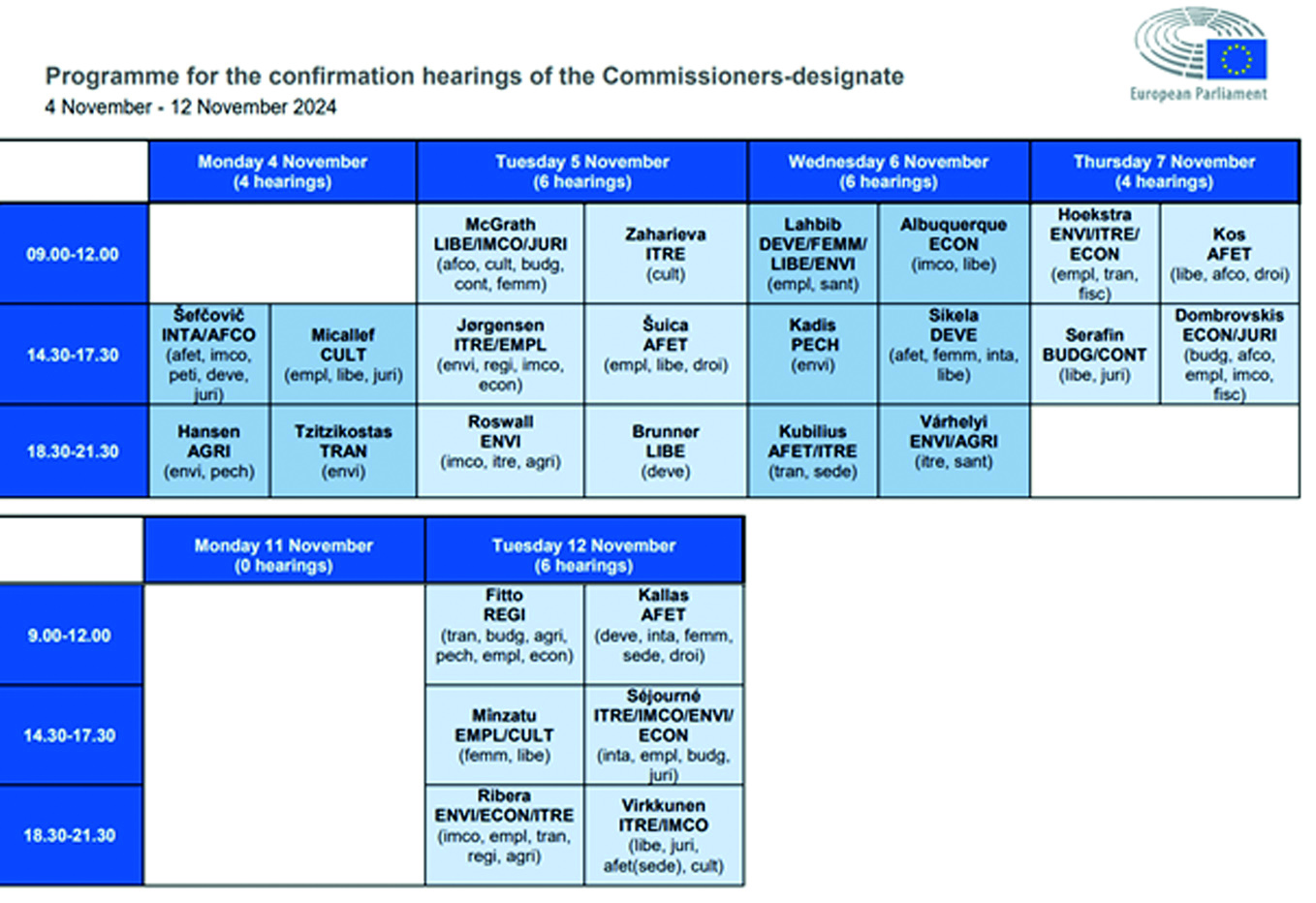 Brüsseler Spitzen – Habeam Rutte.