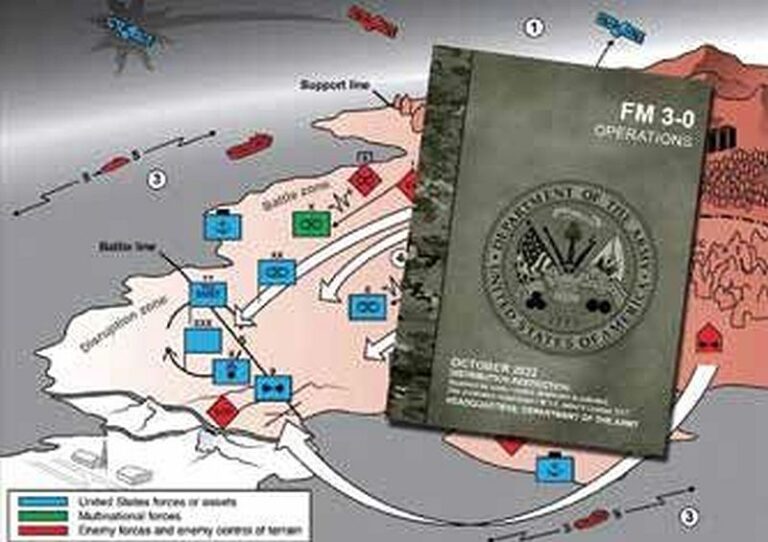 Multi-Domain Operations Konzept befeuert auch Combined Joint Task Forces